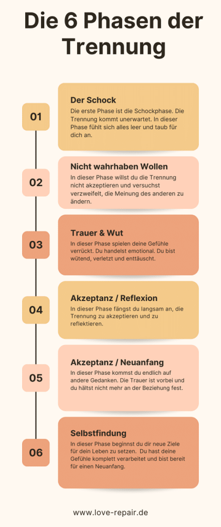 Wann kommen Männer nach einer Trennung zurück? 3 Methoden