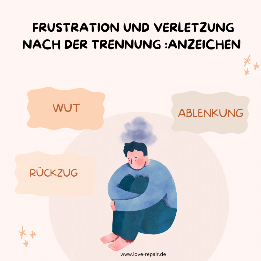 Phasen der Trennung bei Männern - So fühlen sich Männer