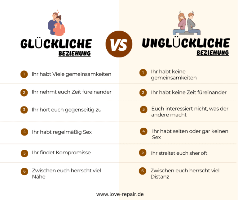 Wie Bekomme Ich Ihn Zuruck